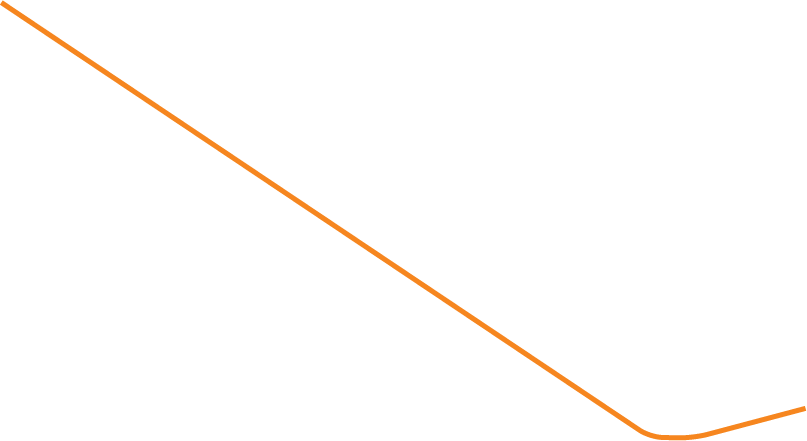 Opus Point – Long Island